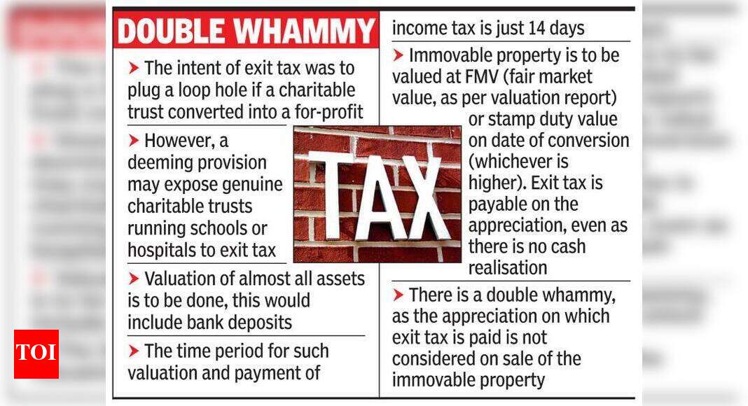CBDT issues draft asset valuation rules for trusts - Times of India CBDT issues draft asset valuation rules for trusts - Times of India