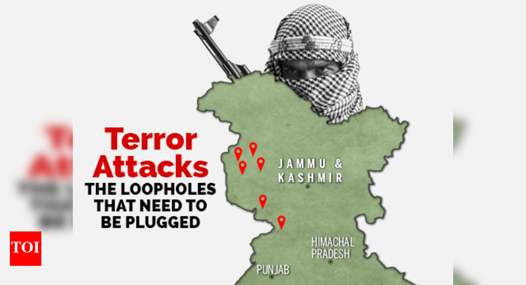 Infographic: What India needs to do to prevent terror attacks | India ...