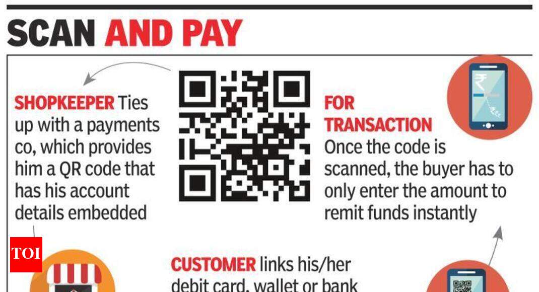 Common QR code for payments soon - Times of India