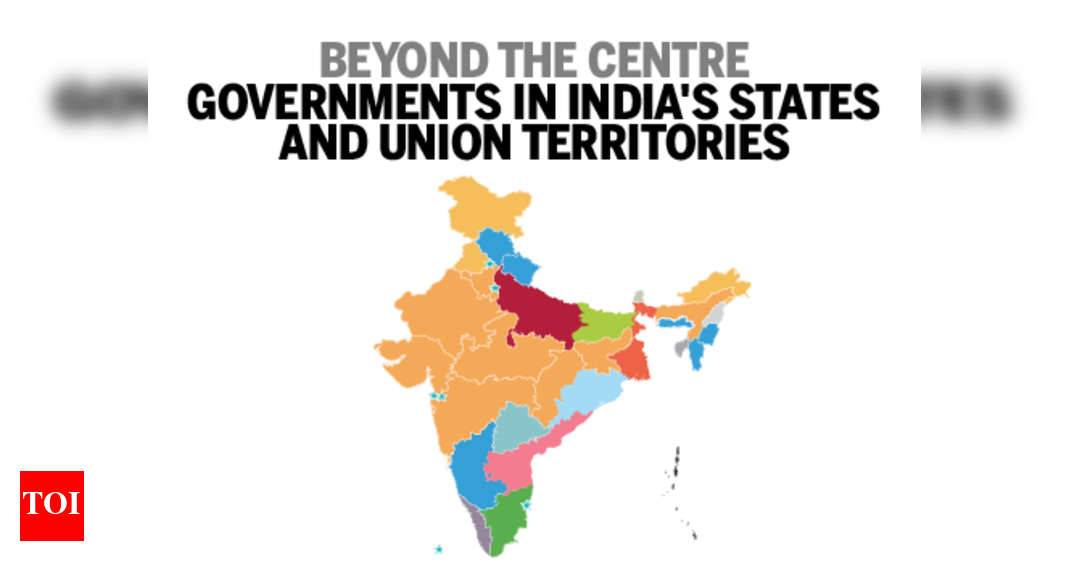 Infographic: The politics of India | India News - Times of India
