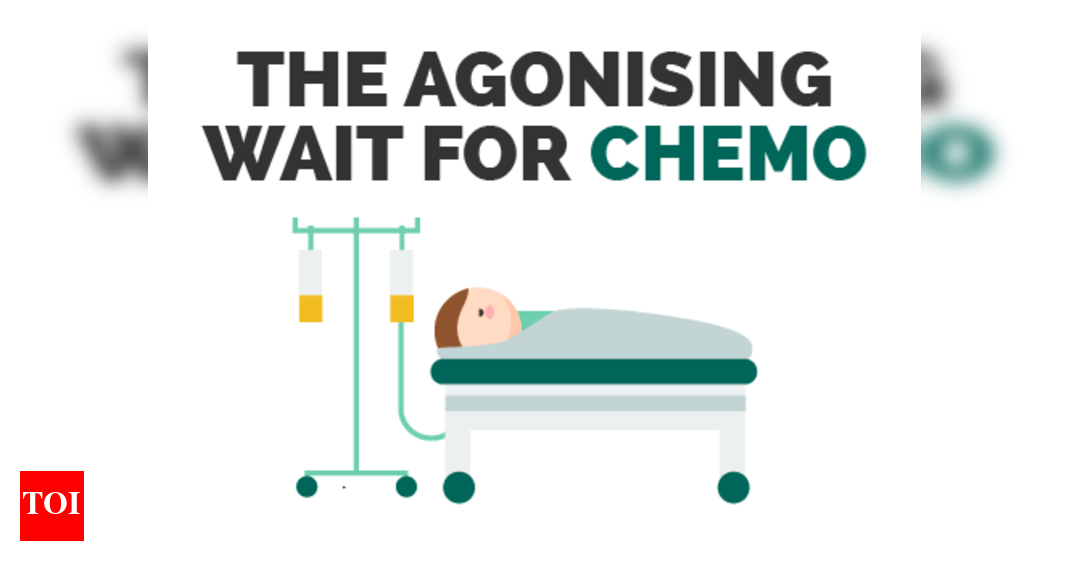 Infographic: ‘Infinite wait for cancer patients at AIIMS’ | India News ...