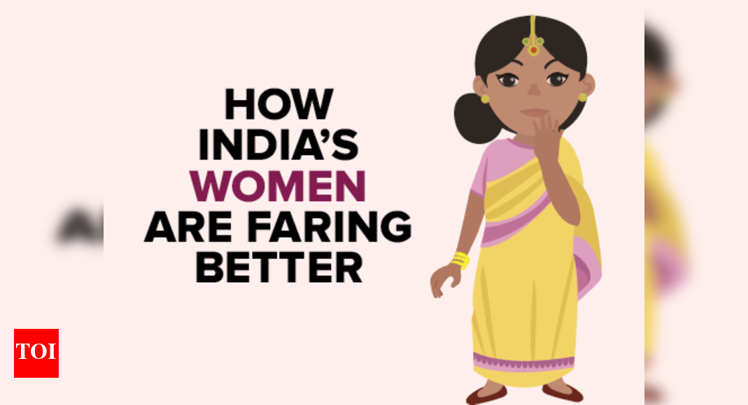 Infographic: India’s women healthier, wealthier and connected | India ...