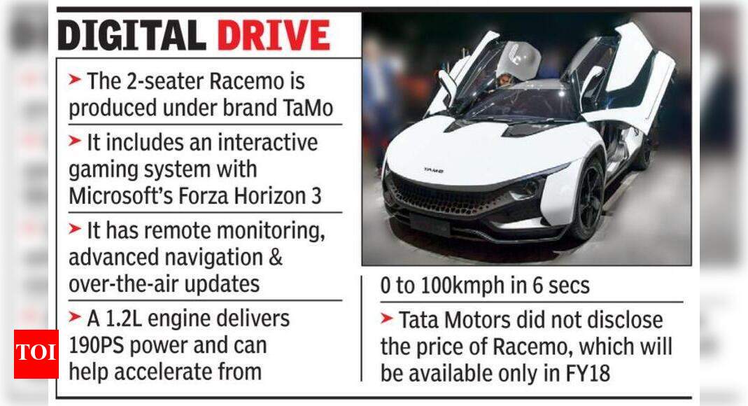 Tata Motors drives in sports car ‘Racemo’ - Times of India