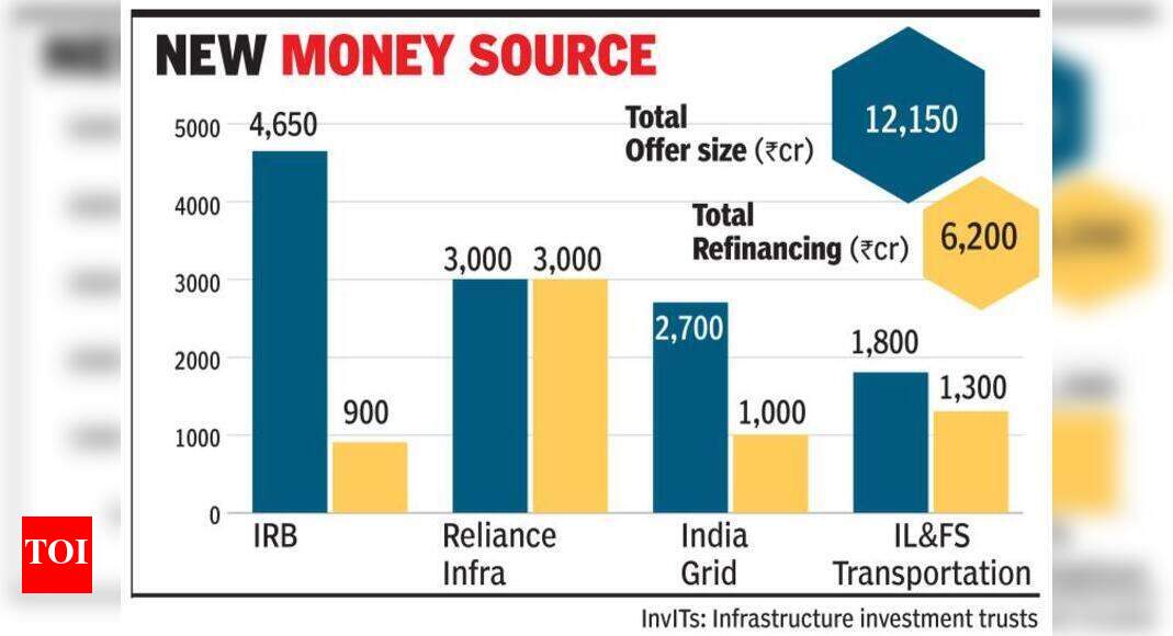 4 InvITs to help infra cos cut Rs 13k-cr debt - Times of India