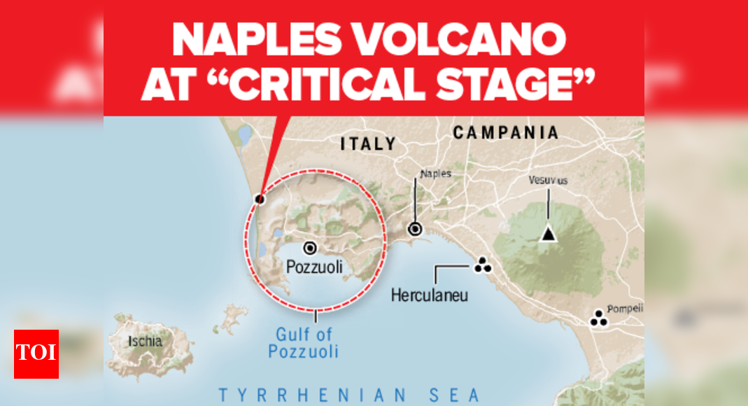 Infographic: Naples supervolcano closer to eruption - Times of India