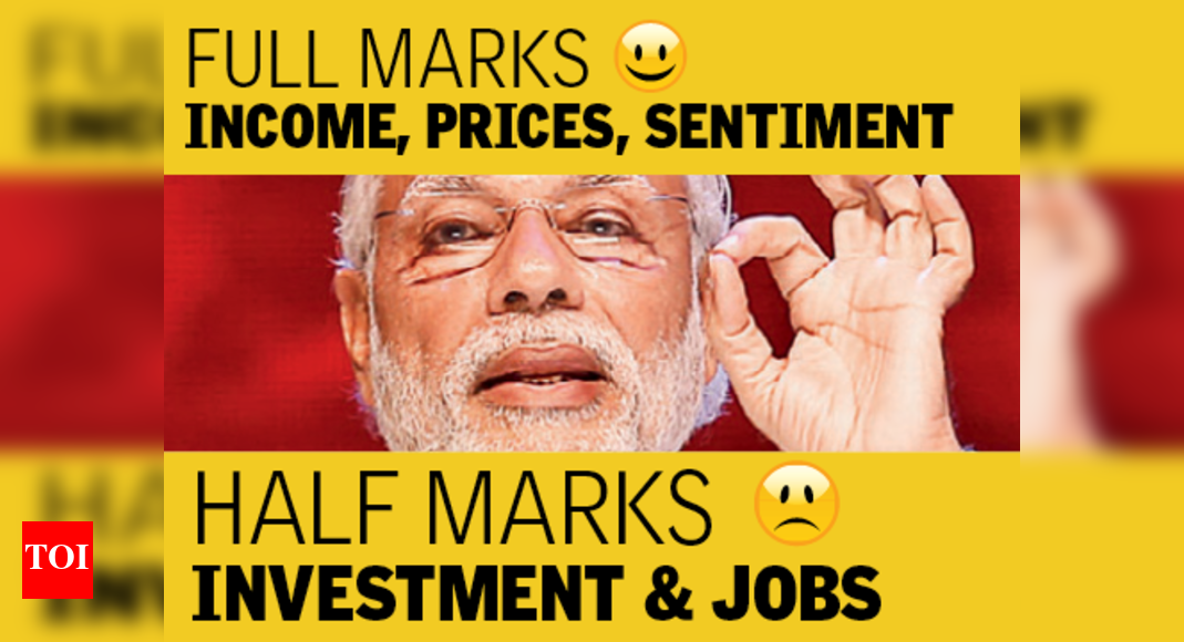 Infographic: Modi@3: The economic report card | India News - Times of India