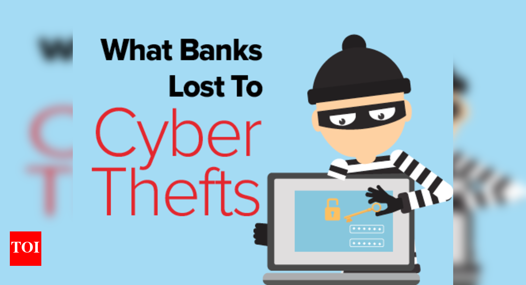 Infographic: How cyber theft has hurt banks - Times of India