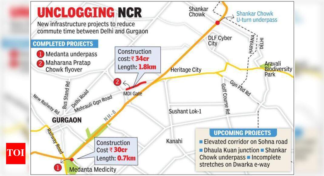 Twin infrastructure projects to free up NH-8 traffic opened | Gurgaon ...