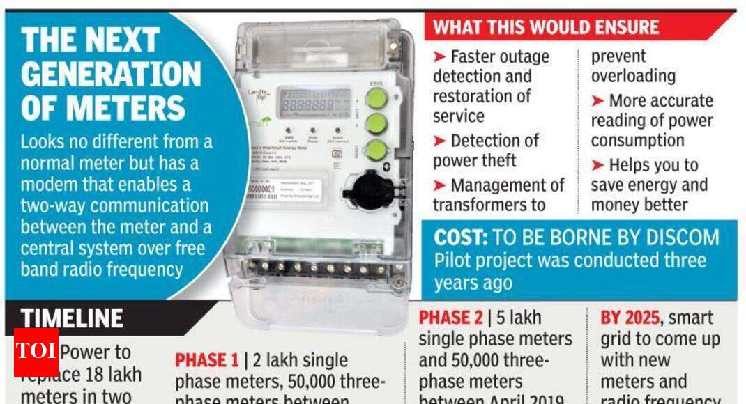 electric metres: Smart meters to go live soon, discom says power cuts ...
