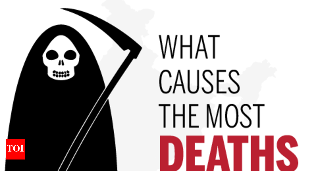 Bharatiya Janata Party: Top 10 causes of deaths in India | India News ...