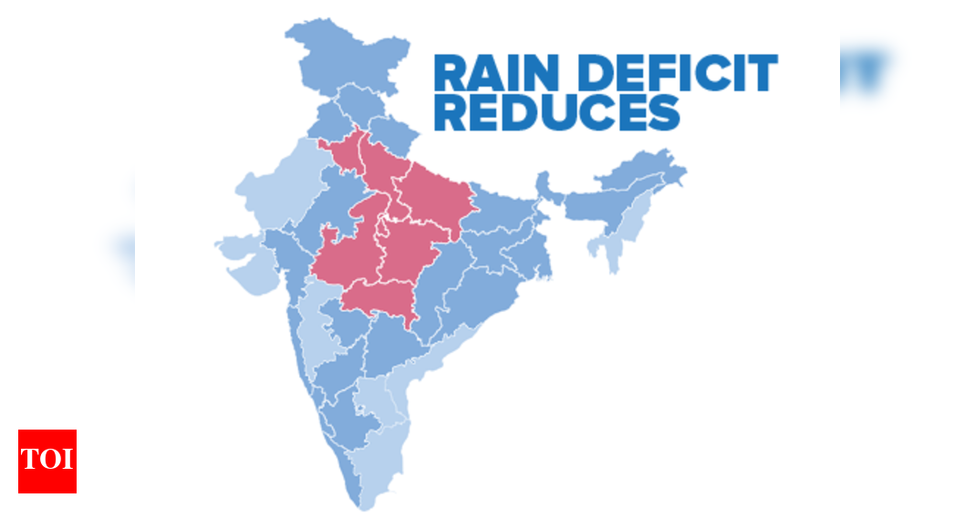 Infographic: A late surge in monsoon reduces India’s rain deficit ...