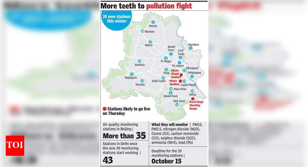 Air Pollution in Delhi: 3 of 20 new air monitoring centres set to go ...