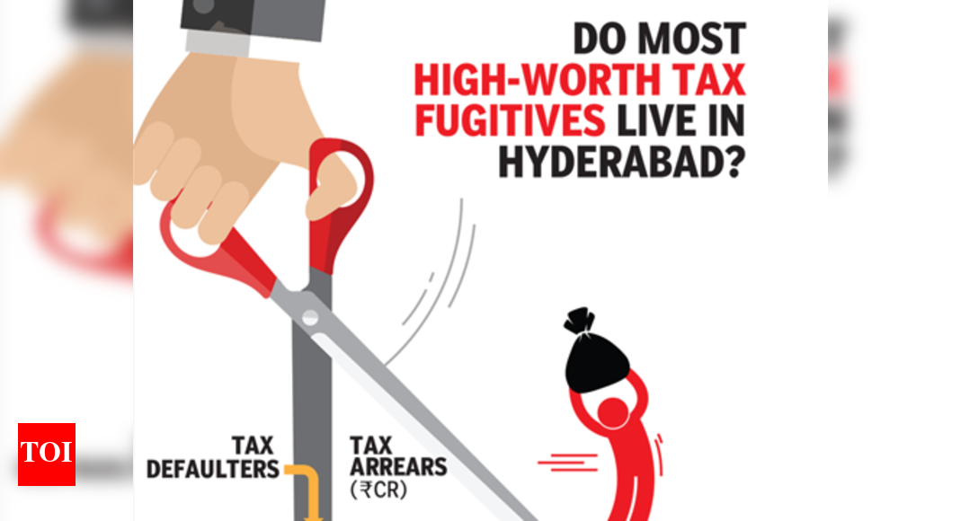 Infographic: Cities with the richest tax fugitives - Times of India