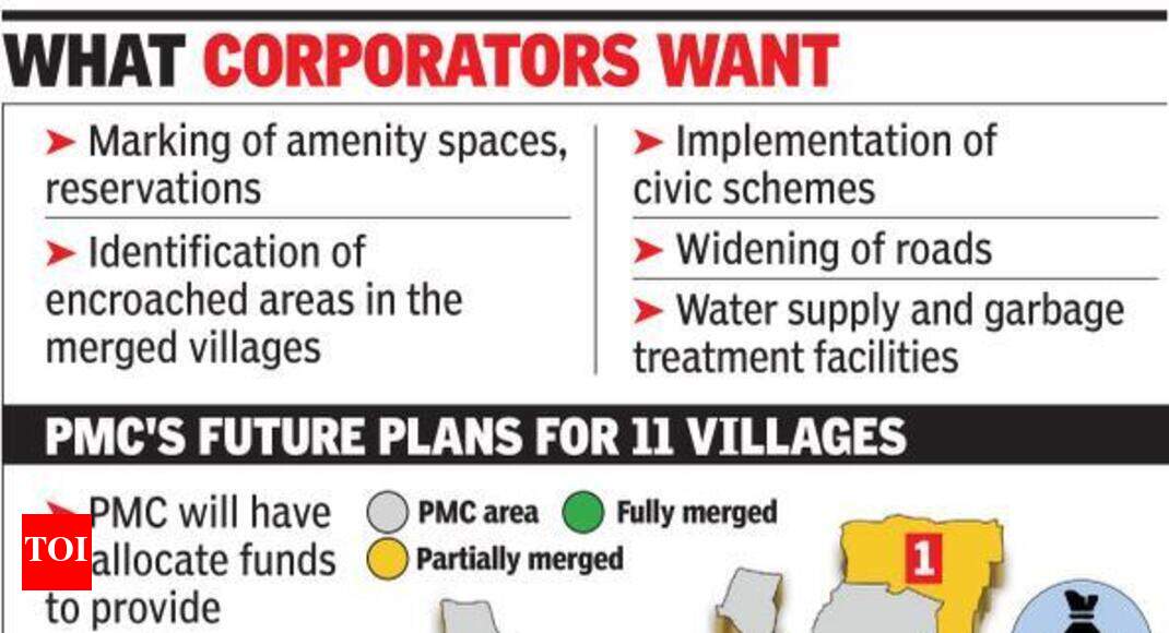 Separate DP proposed for 11 merged villages | Pune News - Times of India
