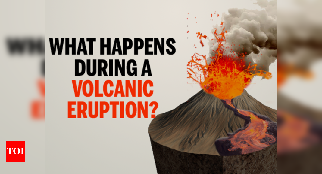 Infographic: What happens when a volcano erupts? - Times of India