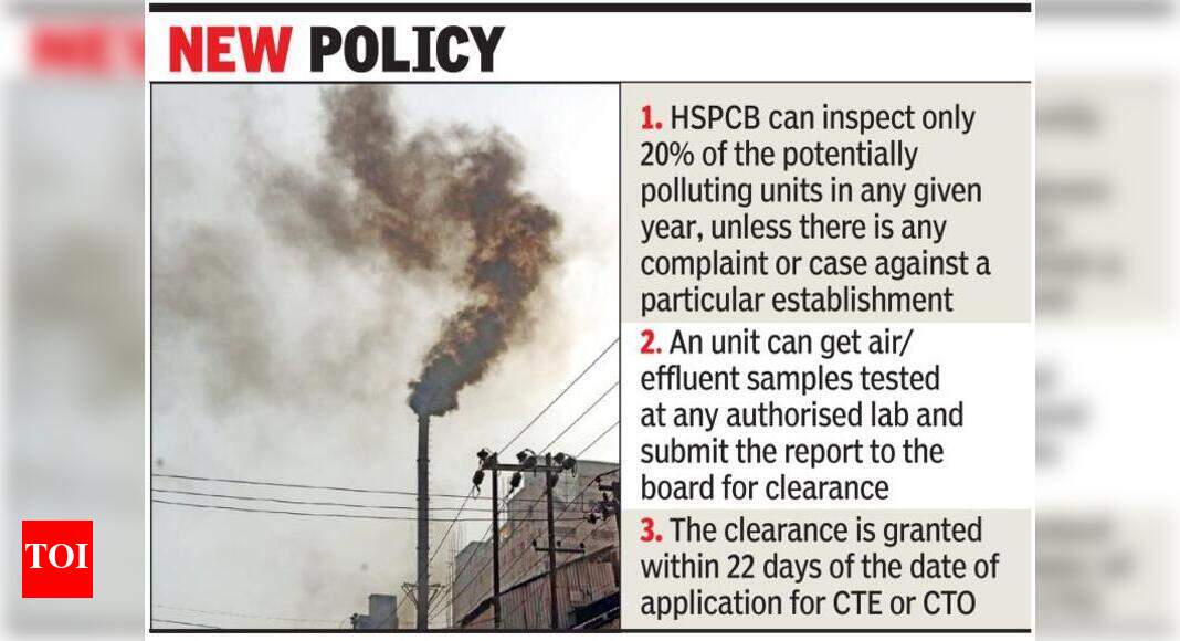 HSPCB can inspect only 20% polluting units a year | Gurgaon News ...
