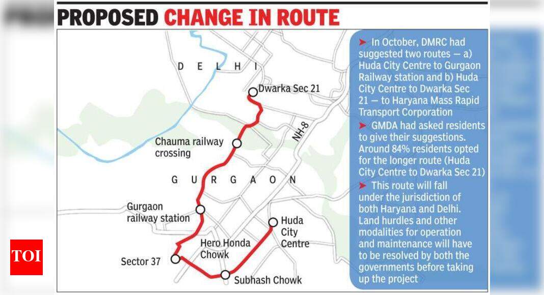 Tweak City Centre-Dwarka Metro: Tweak City Centre-Dwarka Metro line ... Tweak City Centre-Dwarka Metro: Tweak City Centre-Dwarka Metro line ...