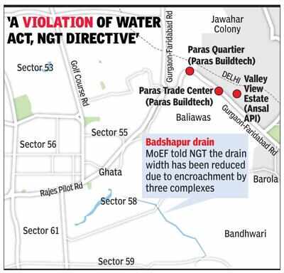 Badshapur drain encroached by 3 realtors: Centre to NGT | Gurgaon News ...