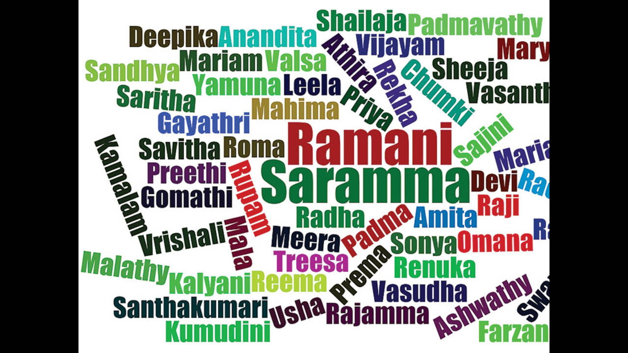 How Do Indian Surnames Work