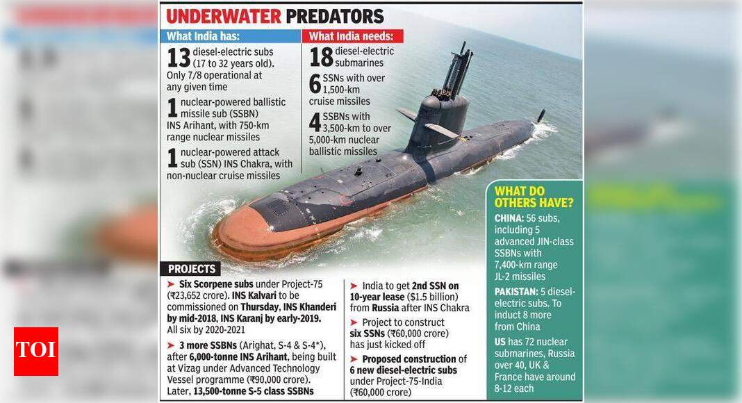 ins kalvari - Times of India