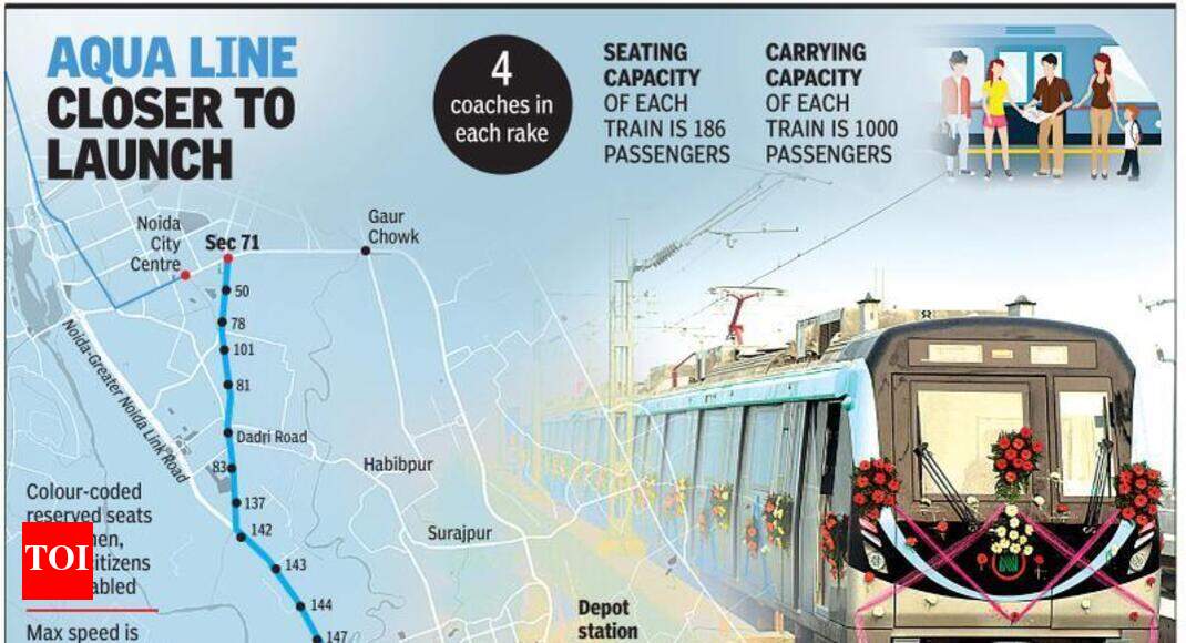 Aqua line train sets out on its first trial, operations likely in 4 ...