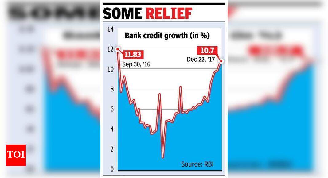 Bank credit growth hits double digits for first time since Sept ’16 ...