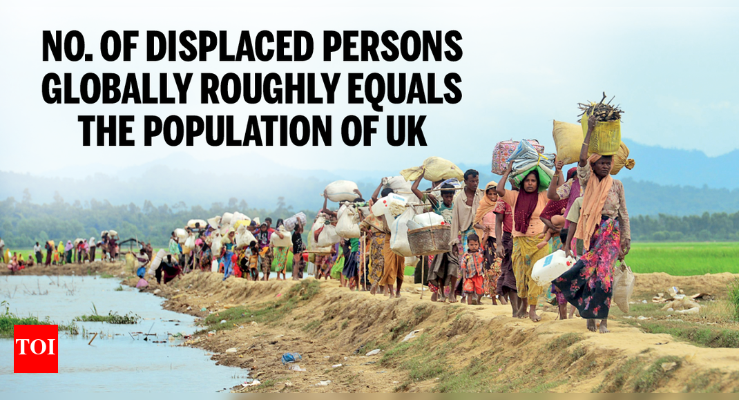 Infographic: World’s displaced population highest in 7 decades, half of ...
