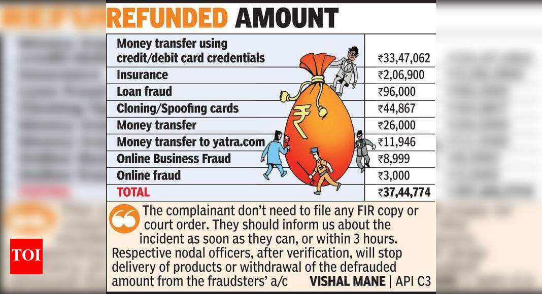 Cyber Complaint Cell: Cyber complaint cell helps 149 fraud victims get ...