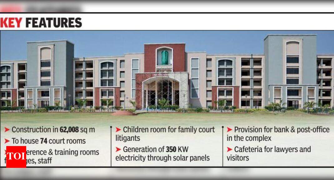 Court Complex In Dilwalipura.: New court inauguration on March 17 ...