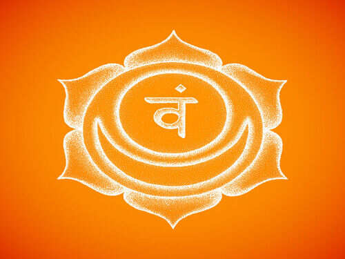 Hindu Saffron Color