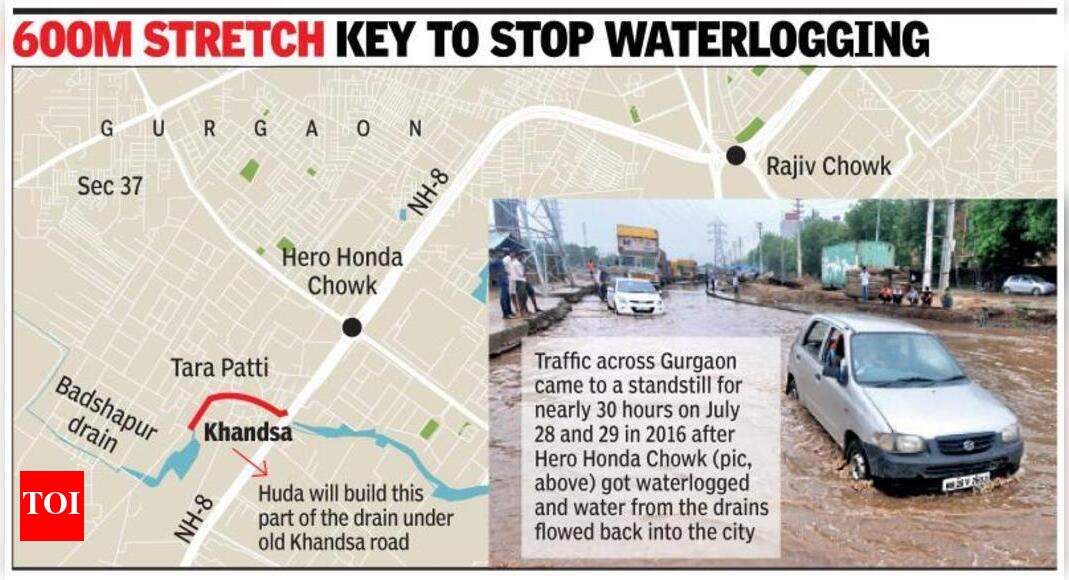 Drain to go underground in Khandsa to skip land hurdle | Gurgaon News ...