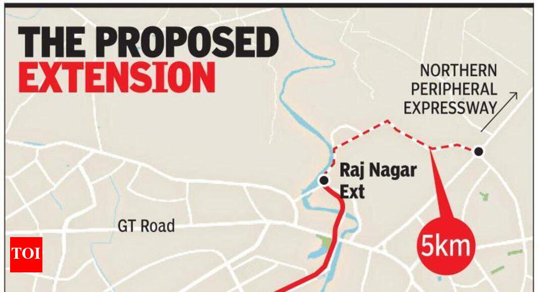 Northern Peripheral Expressway: Ghaziabad Development Authority plans 5 ...