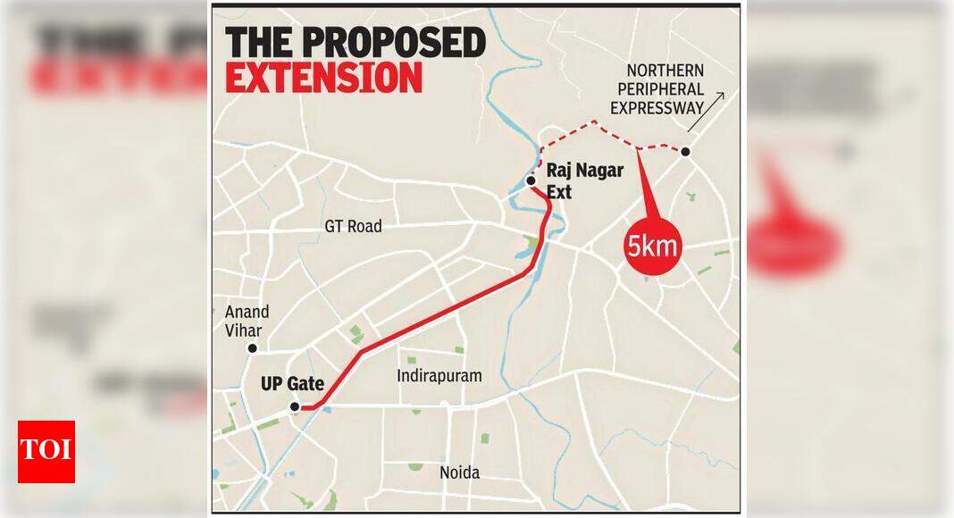 Northern Peripheral Expressway: Ghaziabad Development Authority plans 5 ...