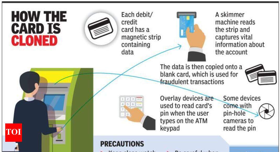 ATM cards cloned, victims lose lakhs | Delhi News - Times of India