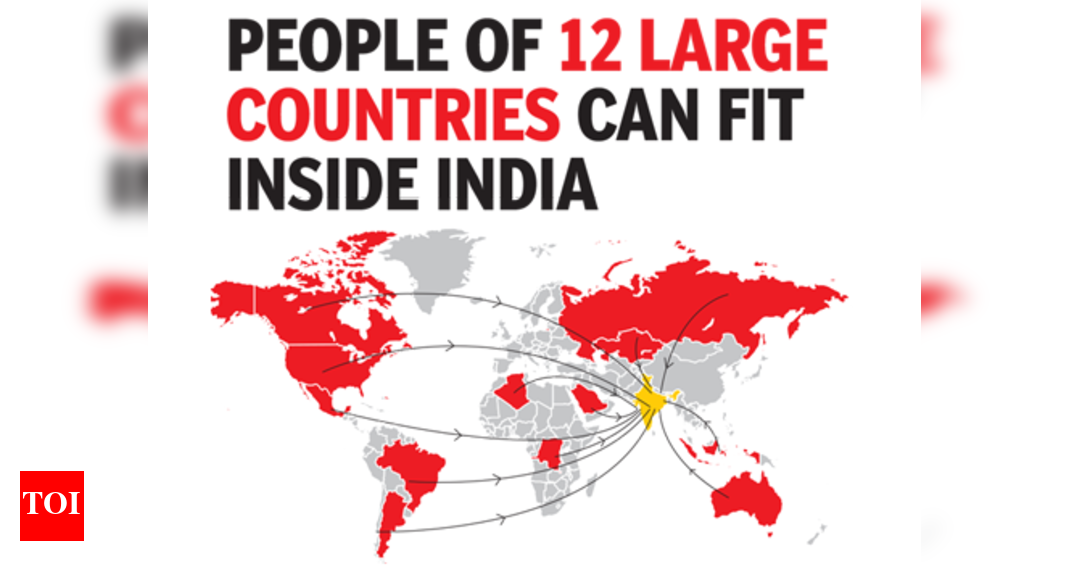 Infographic: All of India can accommodate humans of 12 large countries ...