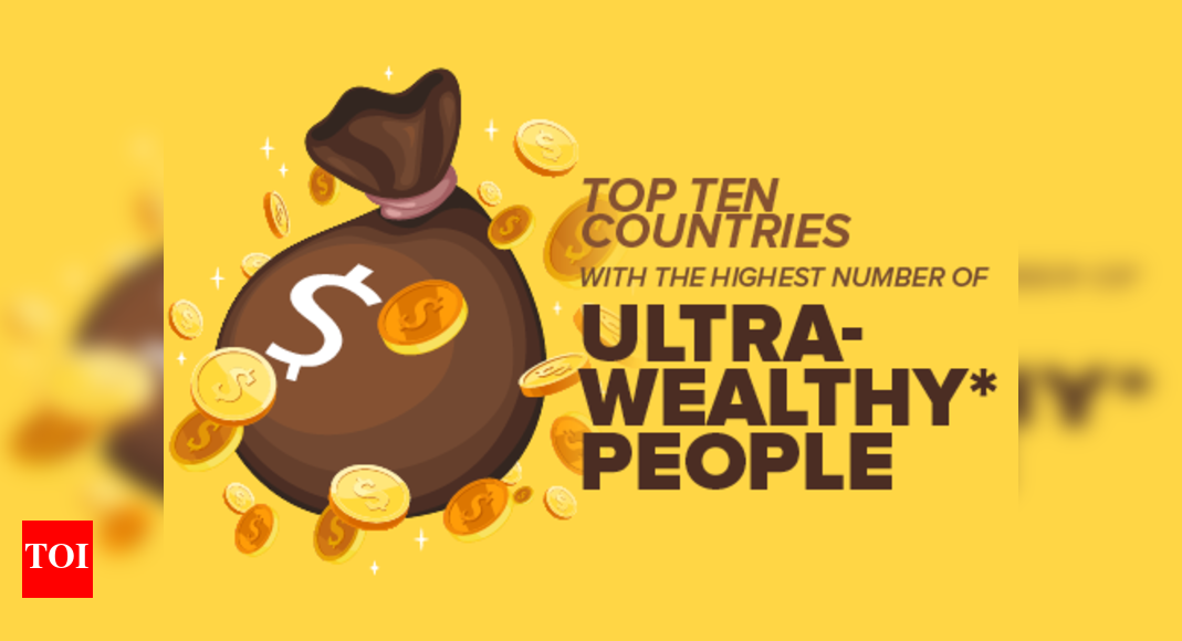 Infographic: Where the filthy rich live - Times of India
