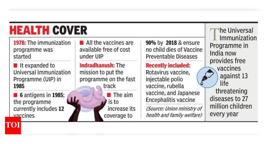 Immunisation key to reduce child mortality: IAP Pune branch | Pune News ...
