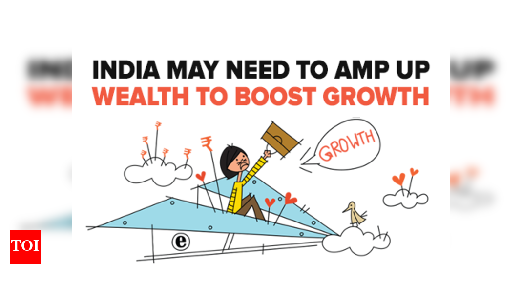 Infographic: Will lack of wealth hit India's GDP growth? | India News ...