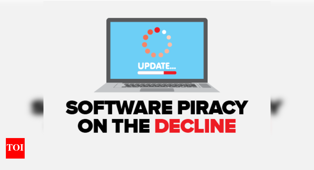 Infographic: Fewer businesses use pirated software - Times of India