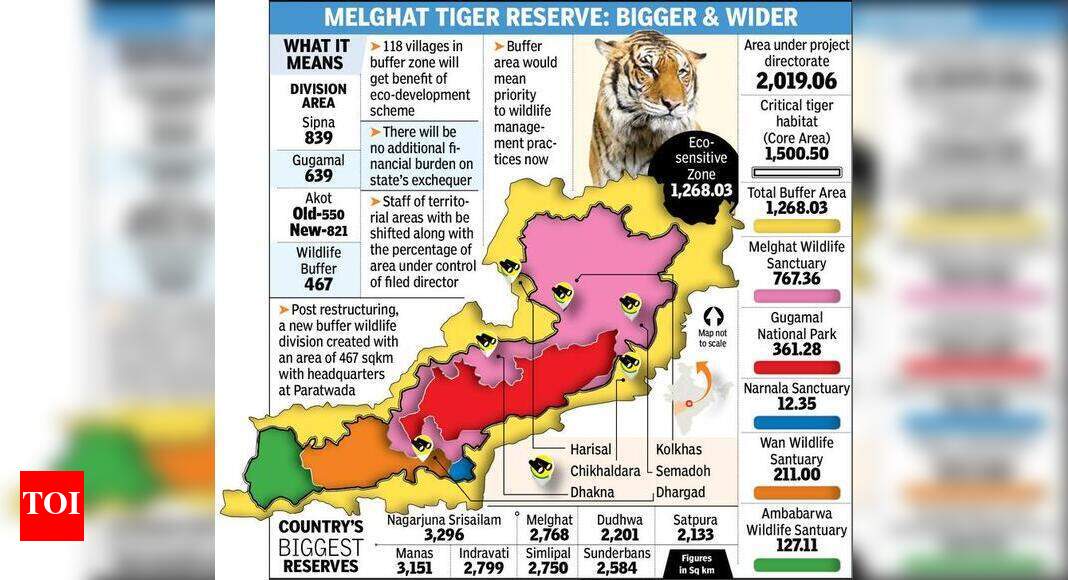 Melghat to be 4th largest tiger reserve in country | Nagpur News ...