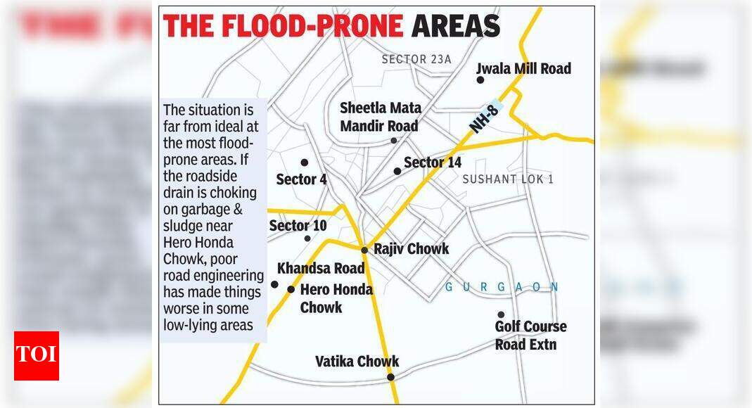 Gurugram's 10 'drowning streets' face monsoon test | Gurgaon News ...