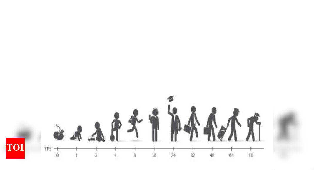 There is no limit to human age, says a study - Times of India