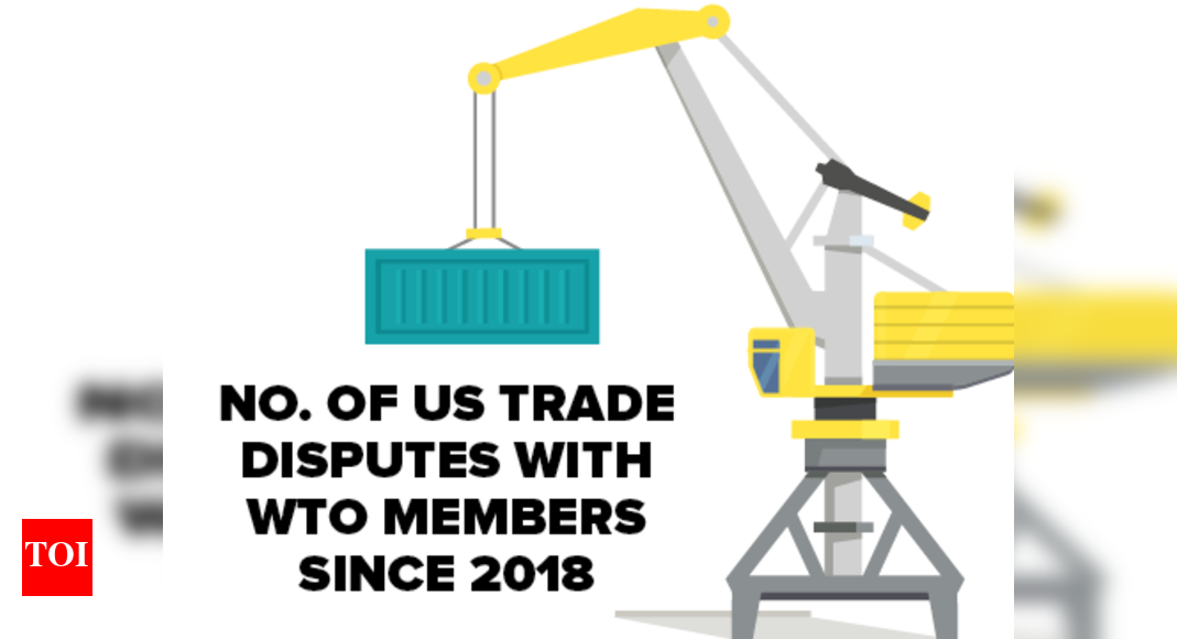 Infographic: Countries the US has trade disputes with - Times of India