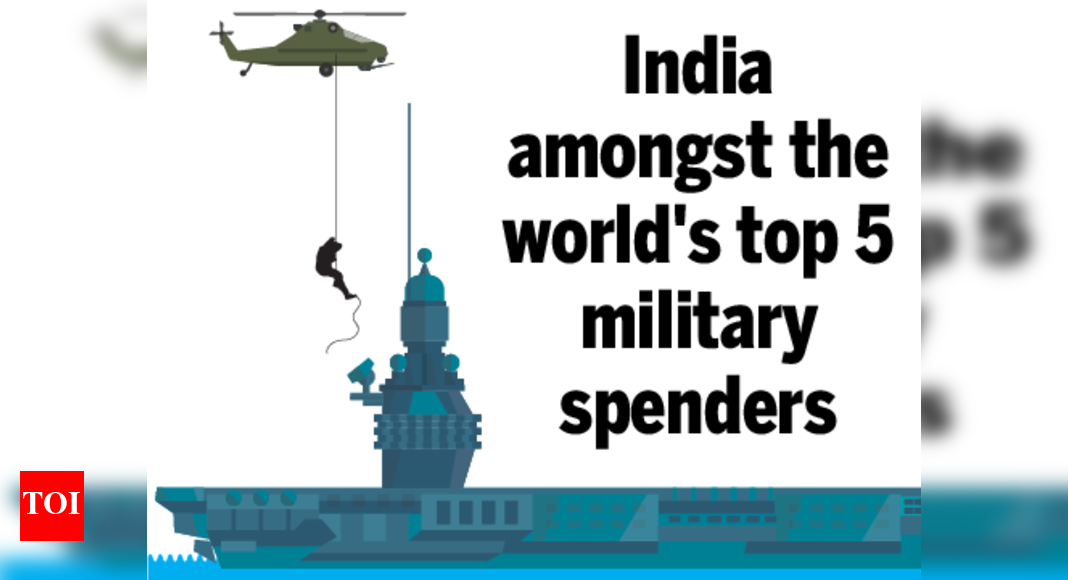 Infographic: India’s military expenditure up 193% over three decades ...