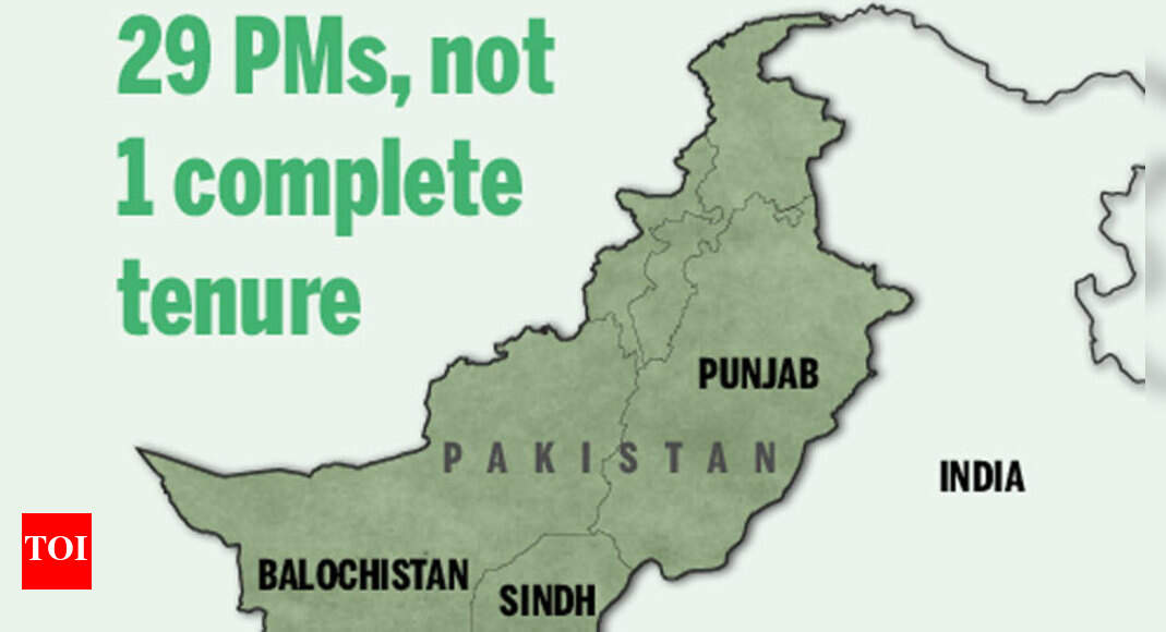 Infographic: Pakistan election: Pakistan’s rough road to democracy ...