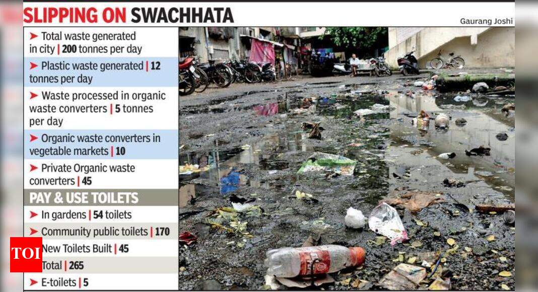 Cleanliness drive losing steam | Surat News - Times of India