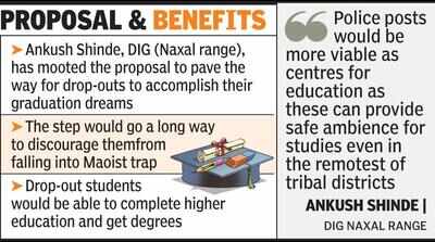 Gadchiroli’s SDPO offices may double up as study centres for drop-outs ...