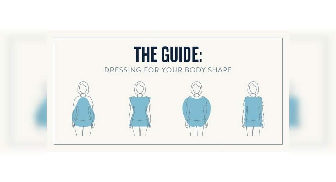 Here's how you can style yourself according to your body shape :::Misskyra