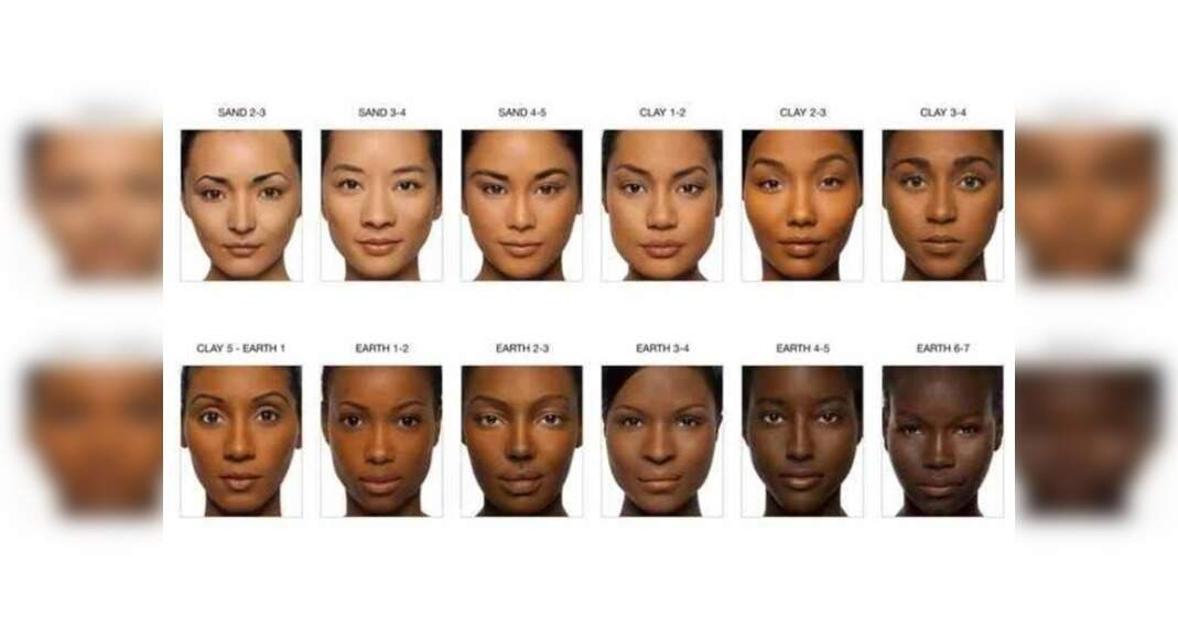 Find the perfect nude makeup for your skin tone with these tips :::Misskyra