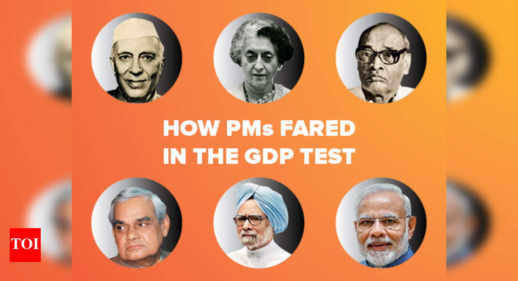 Infographic: The GDP test: How different PMs fared - Times of India